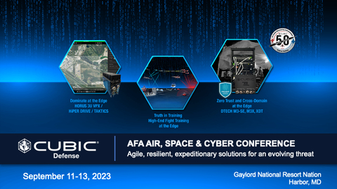 Cubic to Showcase Air Combat Training, Edge Compute and Networking, and Digital Intelligence ...